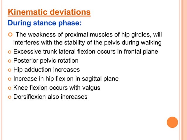 Waddling gait- definition|role of muscle|gait analysis|kinematic and ...