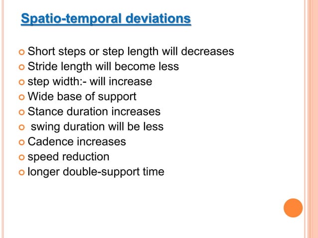Waddling gait- definition|role of muscle|gait analysis|kinematic and ...