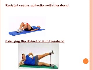 Waddling gait- definition|role of muscle|gait analysis|kinematic and ...