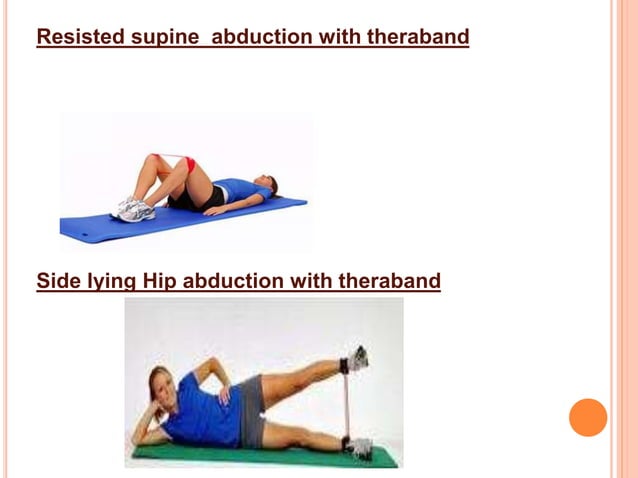 Waddling gait- definition|role of muscle|gait analysis|kinematic and ...