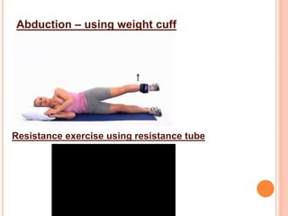 Waddling gait- definition|role of muscle|gait analysis|kinematic and ...