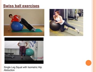 Waddling gait- definition|role of muscle|gait analysis|kinematic and ...