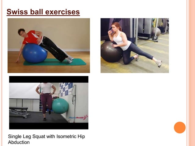 Waddling gait- definition|role of muscle|gait analysis|kinematic and ...