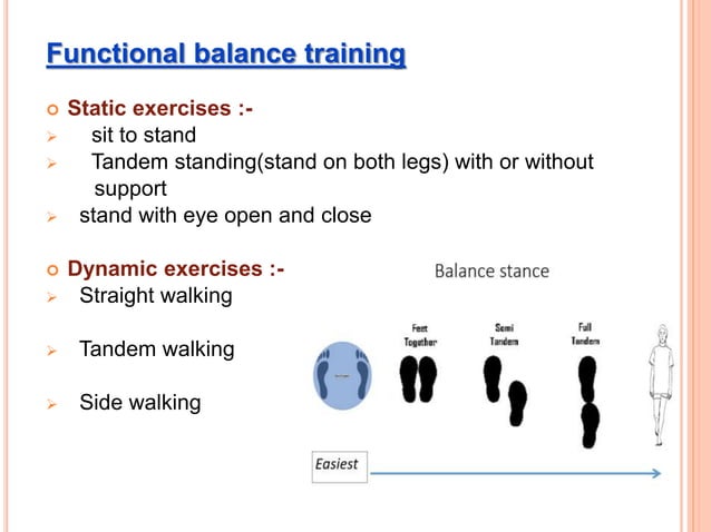 Waddling gait- definition|role of muscle|gait analysis|kinematic and ...