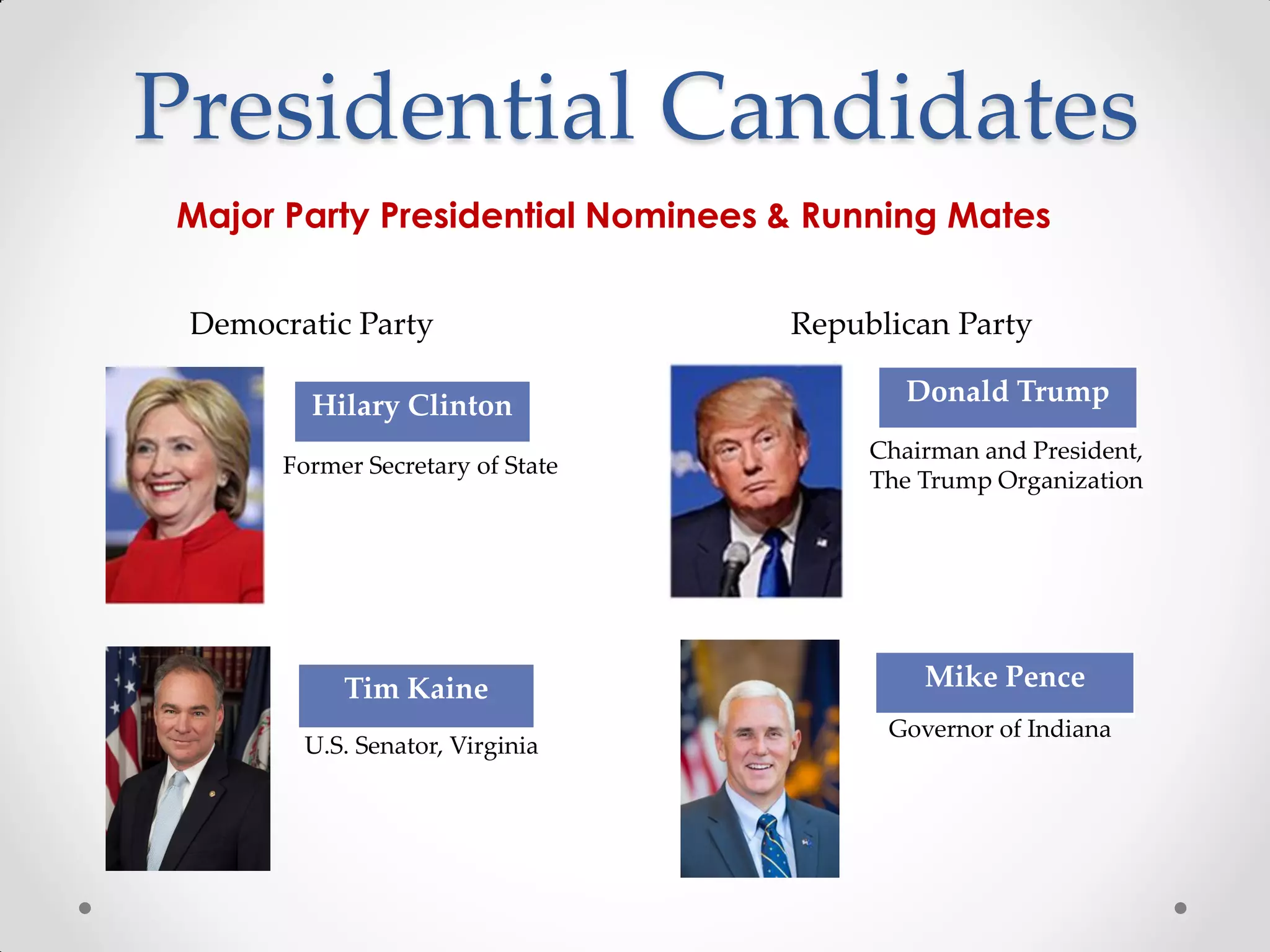 U.S. Presidential Elections | PDF