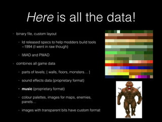 Cracking into Doom (1993) WAD Files | PDF