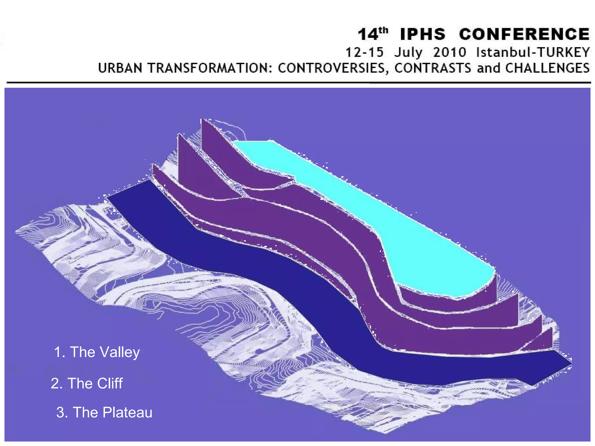 Wadi Amman - Presentation | PPS
