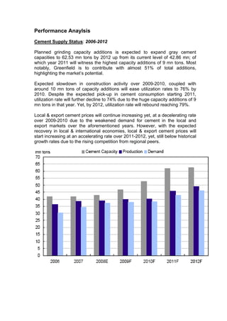 Wadi El Nile Cement Marketing Plan | PDF