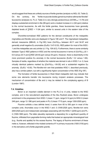 The Wadi Sikait Complex: A Fertile- Post-Collisionl Granite-Pegmatite ...