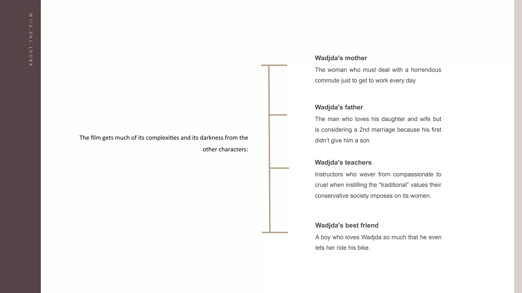 Wadjda - The Film // Project Management - Success Factors | PPT