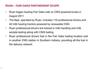 Fuel Management | PPTX