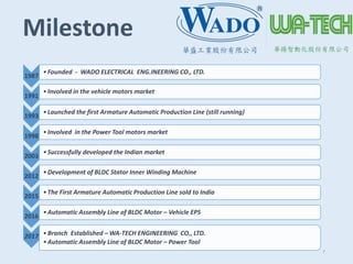 WADO 2022-Sagar pendse - AUTO LINE (1).pptx