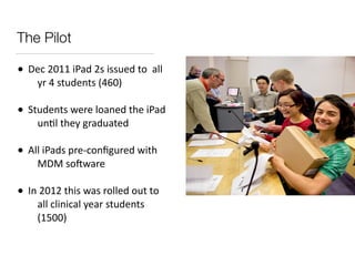 Tim Cappelli, Manchester Medical School | PPT