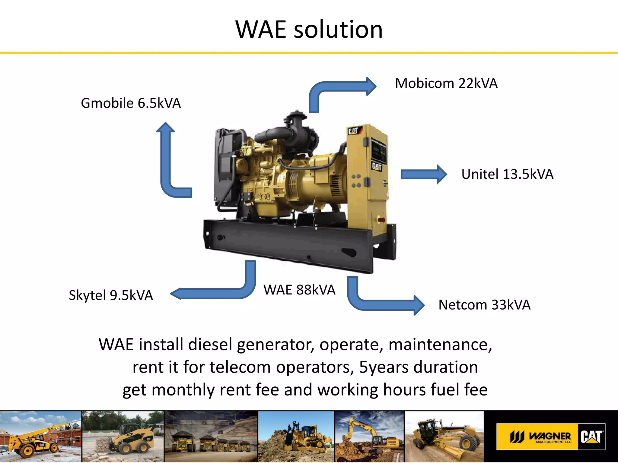 Diesel generator rent service (long term) for Telecom Operator | PDF