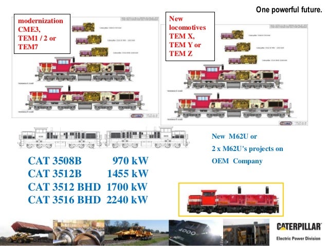 CAT Repowered Locomotive