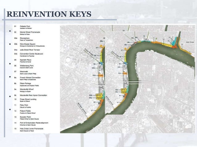 Riverfront development | PPT