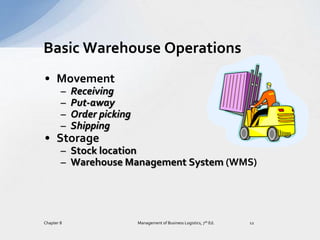 Waerhouseing communication infrastructure | PPTX
