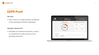 Een dashboard voor GDPR-monitoring | PDF