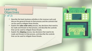 The Revenue Cycle: Sales to Cash Collections .pptx