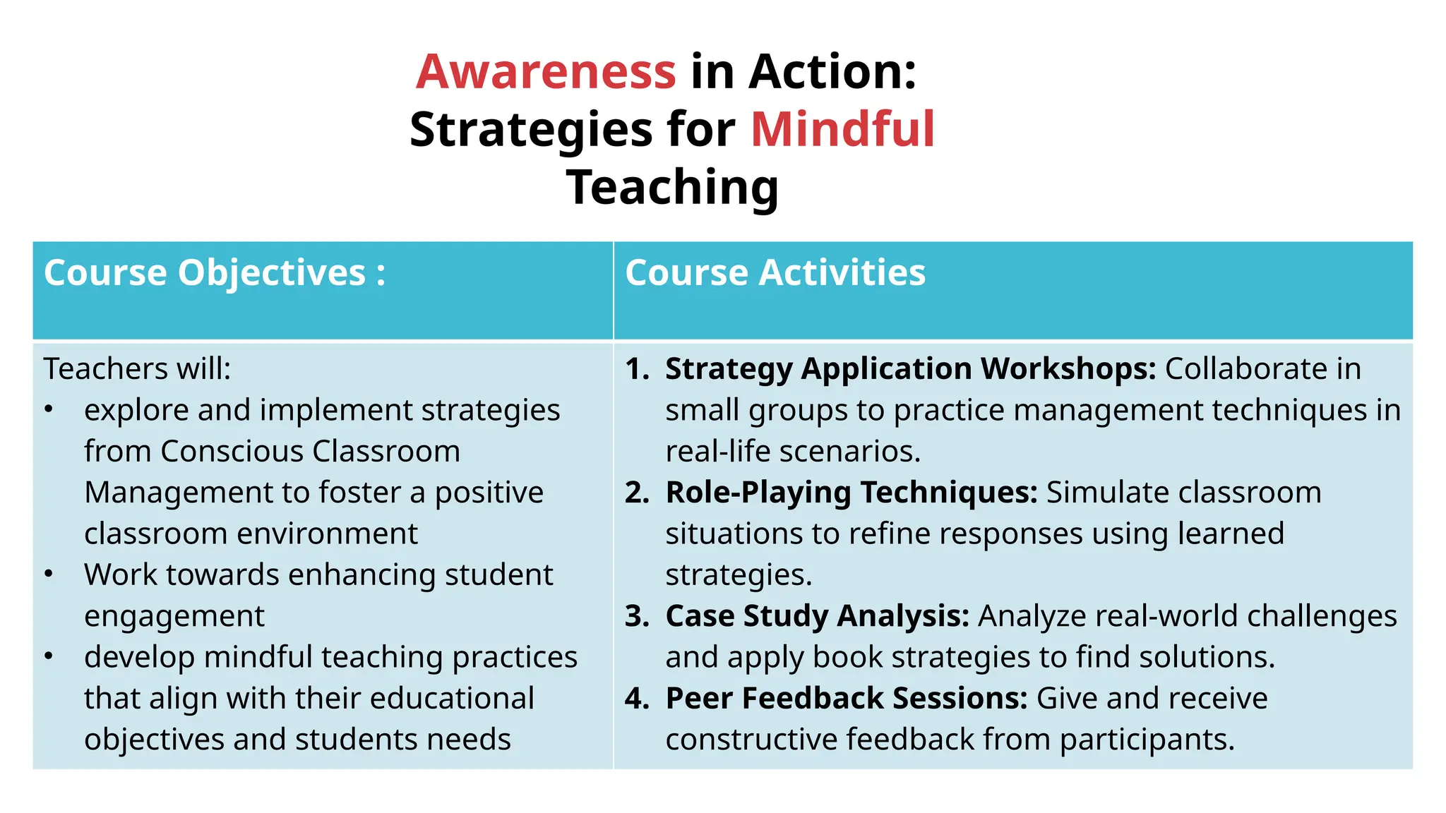 CPD workshop overview and rationale(1).pptx