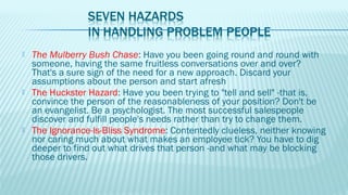 Wafa hozien Motivating Your People | PPT