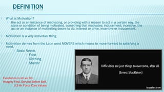 Wafa hozien Motivating Your People | PPT