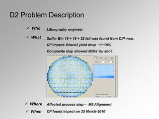 Wafer fab eight discipline report | PDF