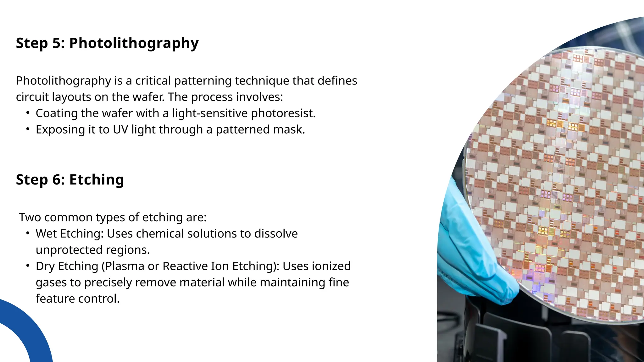 Wafer Front End Manufacturing A Step-by-Step Guide | PPTX