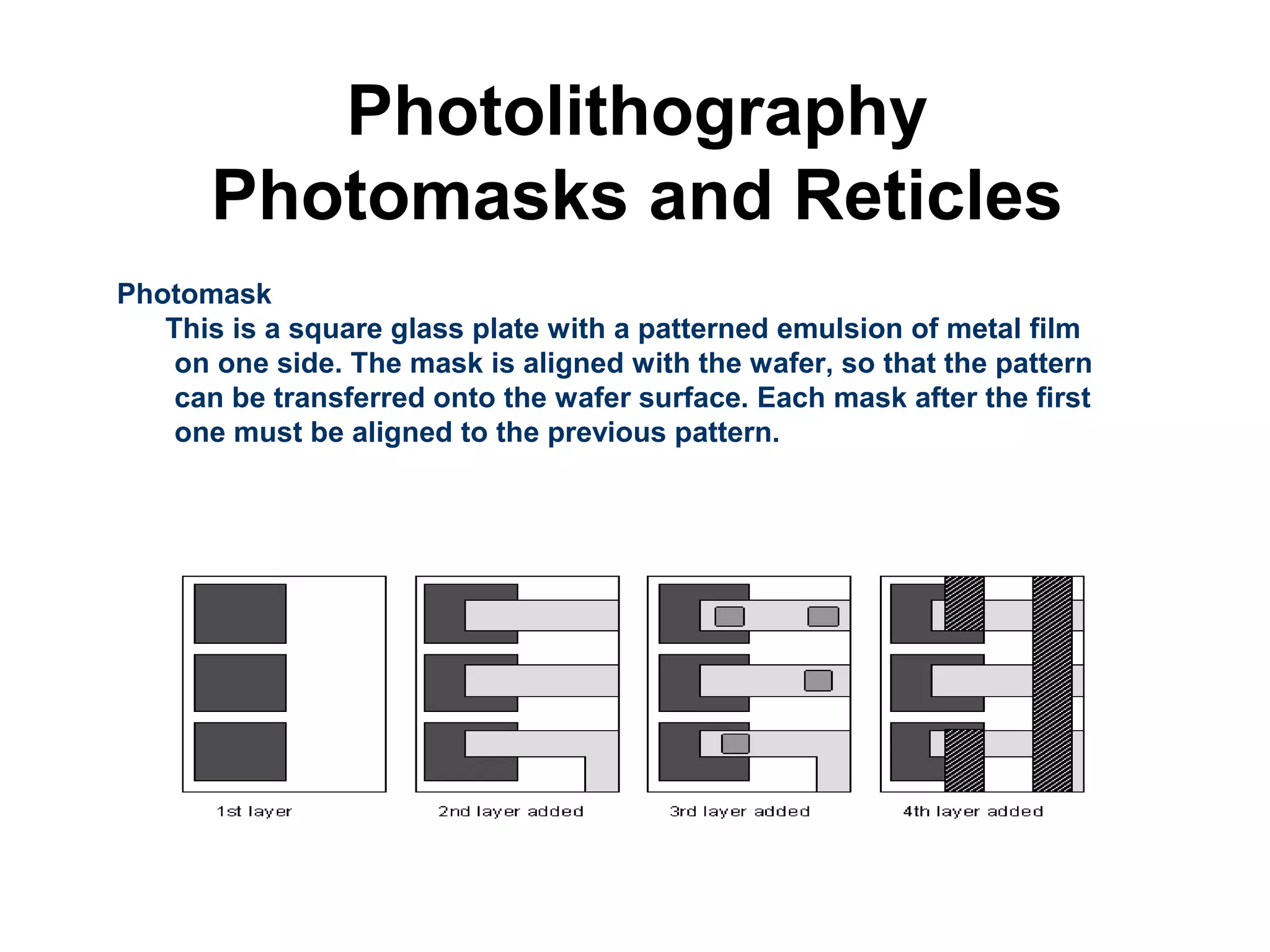 Wafer manufacturing process | PPT