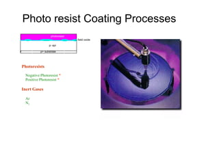 Wafer manufacturing process | PPT