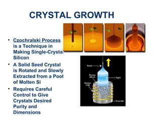 Wafer manufacturing process | PPT