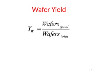Silicon Wafer manufacturing Preparation.pptx