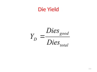 Silicon Wafer manufacturing Preparation.pptx