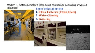 Wafer preparation_VLSI and IC fabrication.pptx
