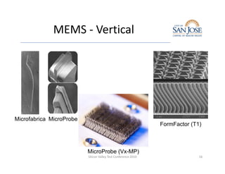Wafer probe technology & application overview ira feldman 101108 | PDF