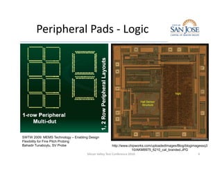 Wafer probe technology & application overview ira feldman 101108 | PDF