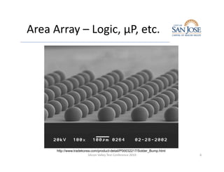Wafer probe technology & application overview ira feldman 101108 | PDF