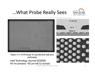 Wafer probe technology & application overview ira feldman 101108 | PDF