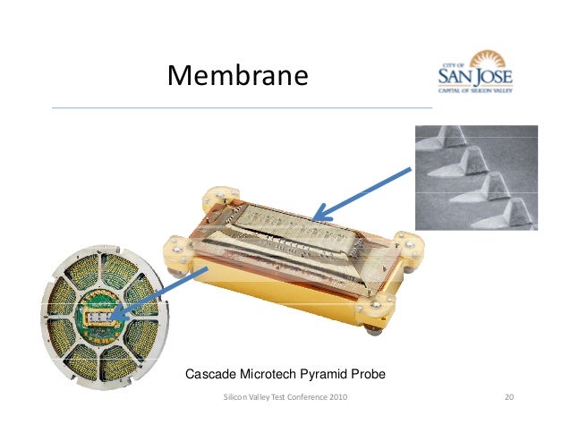 Wafer probe technology & application overview ira feldman 101108