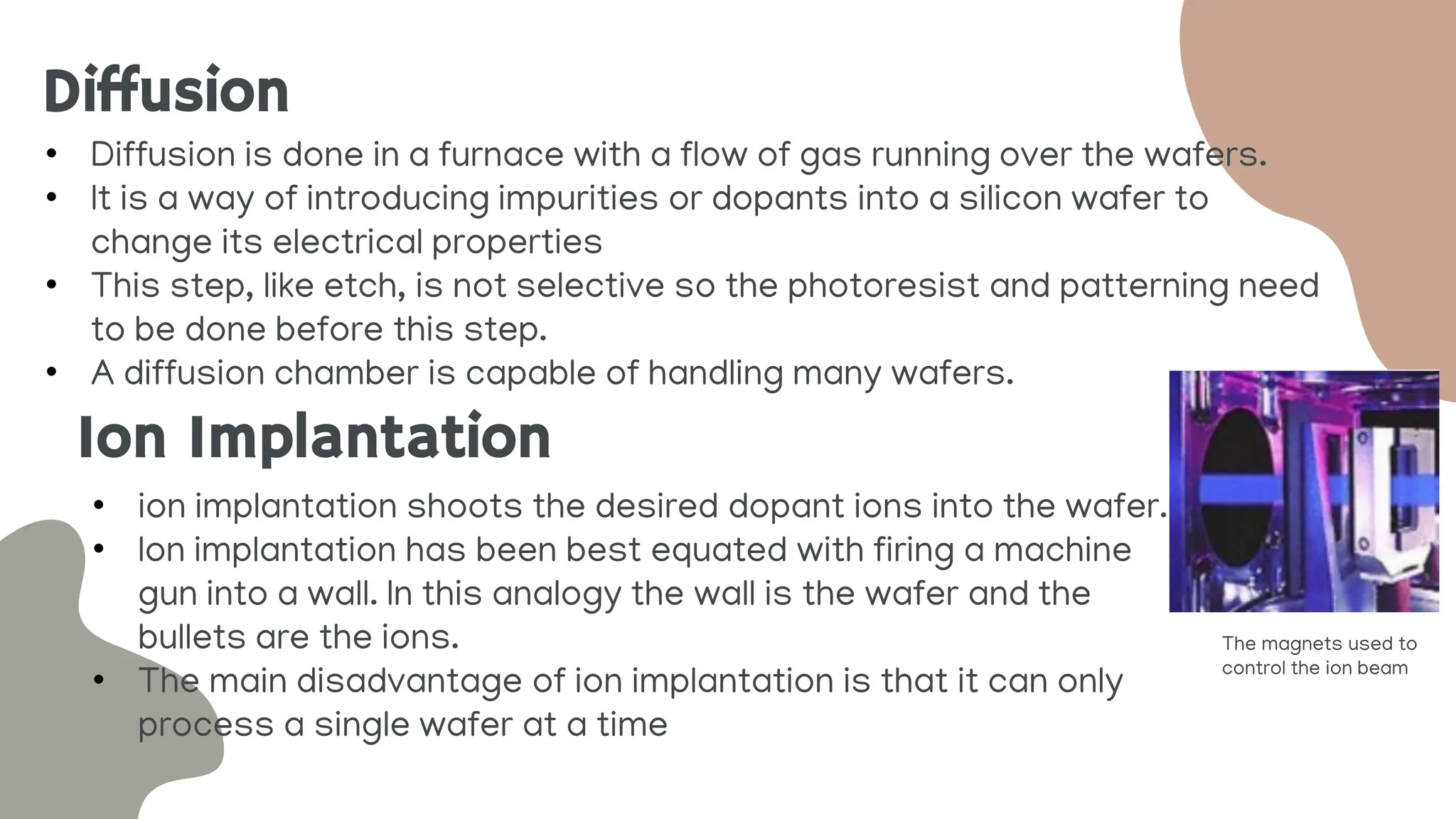 Wafer processing-1.pptx