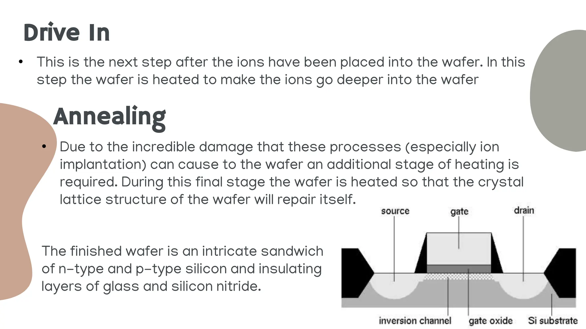 Wafer processing-1.pptx