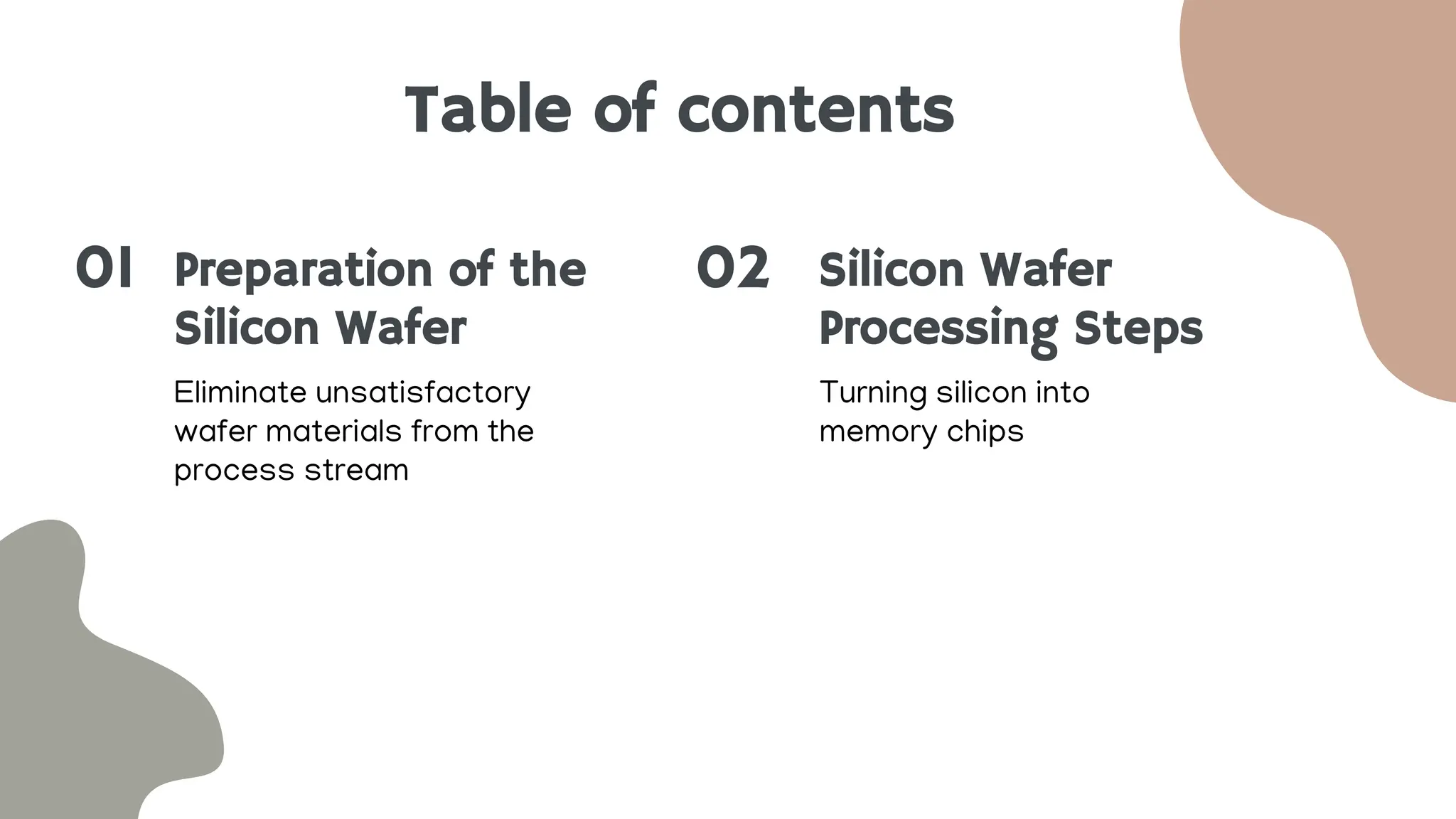 Wafer processing-1.pptx