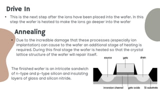Wafer processing-1.pptx