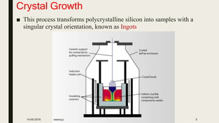 Wafer processing | PPTX