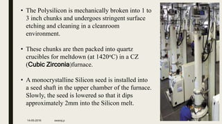 Wafer processing | PPTX