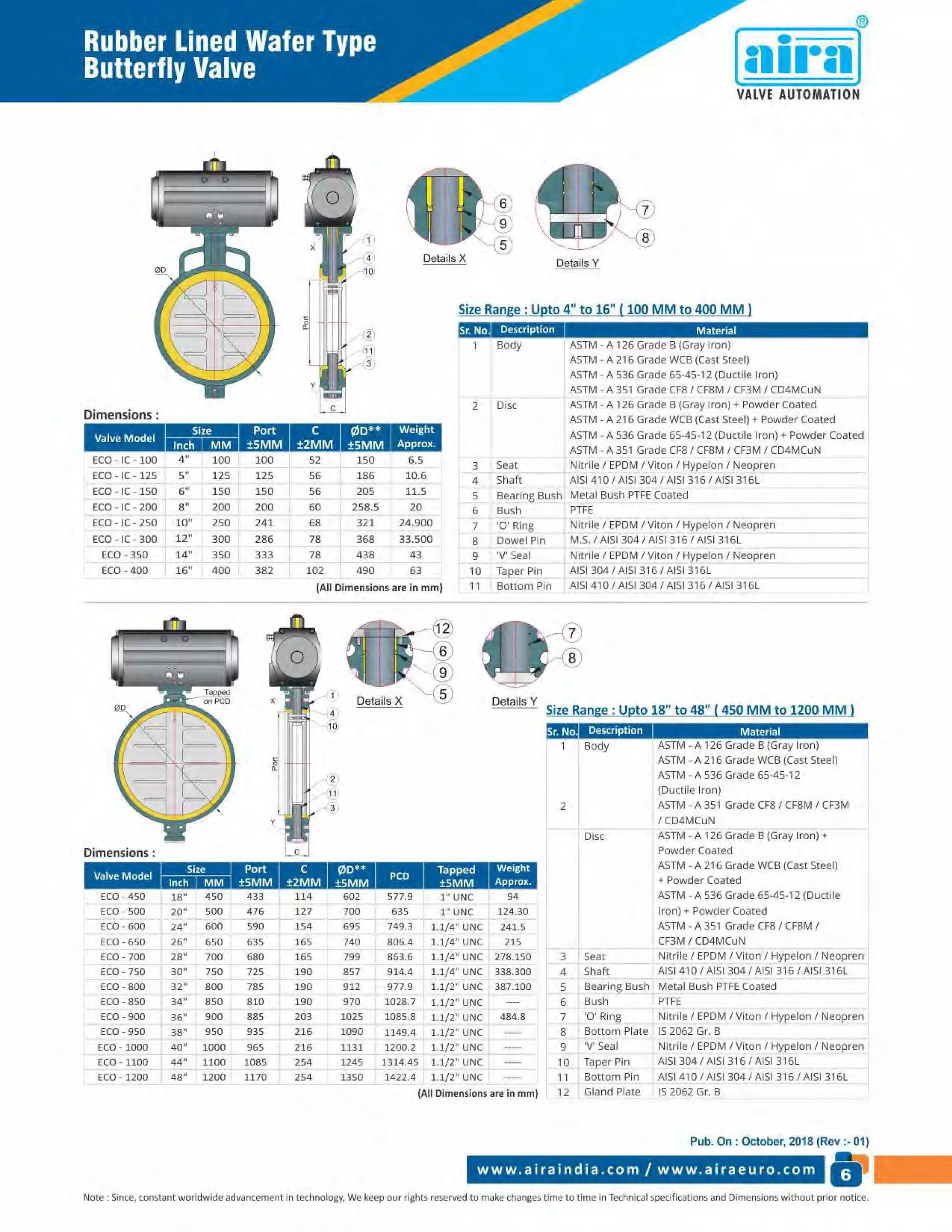 wafer type butterfly valve | PDF