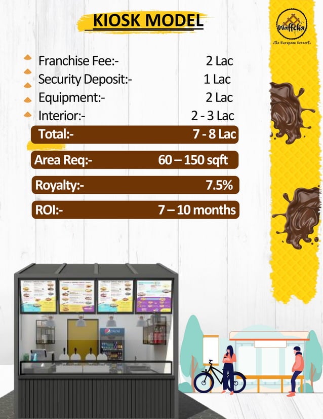 waffcha-dessert-franchise-business-proposal (1) (1).pdf | Business ...