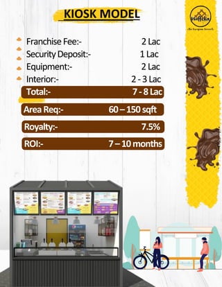 Waffcha Dessert Franchise Business Opportunity | PDF