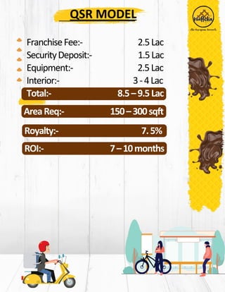waffcha dessert franchise business proposal.pdf