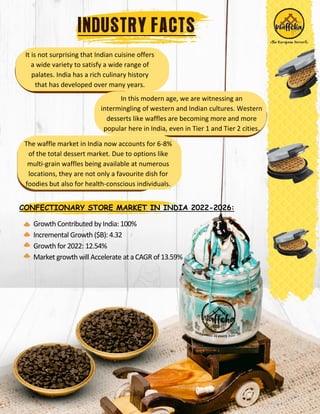 waffcha dessert franchise business proposal.pdf